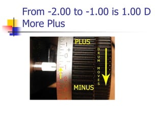 Cylinder form in lensometer | PPT