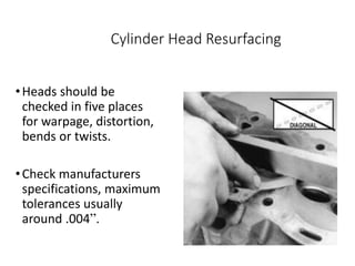 Cylinder head | PPT