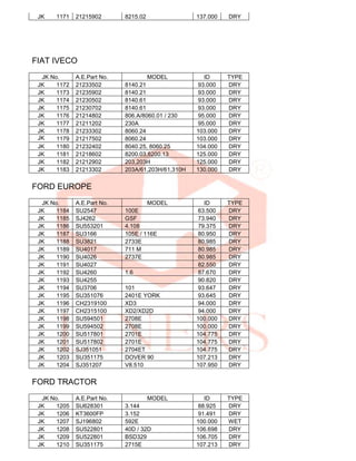 Cylinder liner catalog - jkliners.com