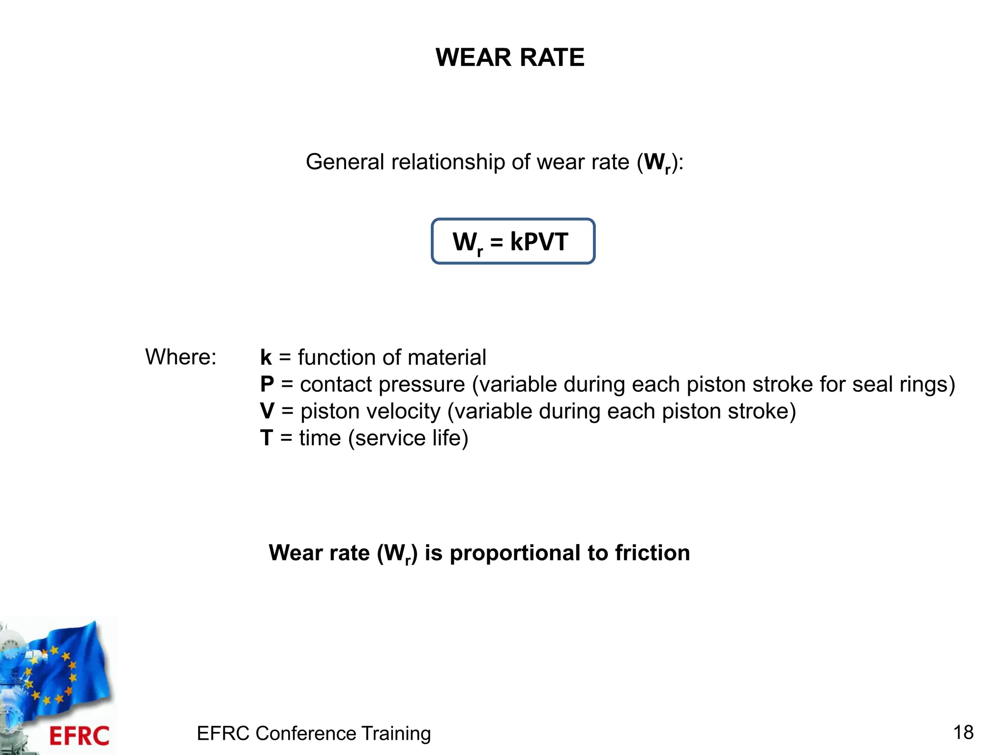 Cylinder lubrication. Lubrication & wear | PDF