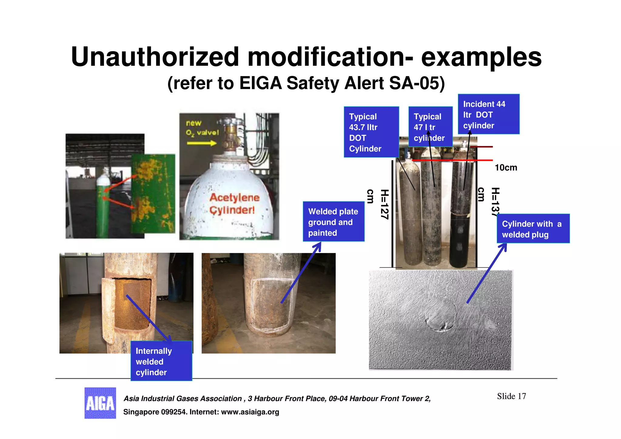 cylinder_pre_fill_inspection.pdf