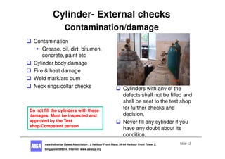 cylinder_pre_fill_inspection.pdf