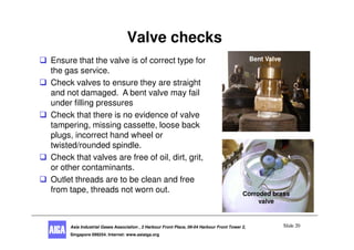 cylinder_pre_fill_inspection.pdf