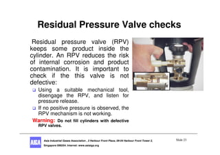 cylinder_pre_fill_inspection.pdf