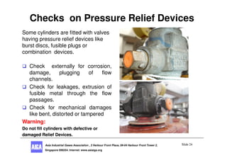 cylinder_pre_fill_inspection.pdf