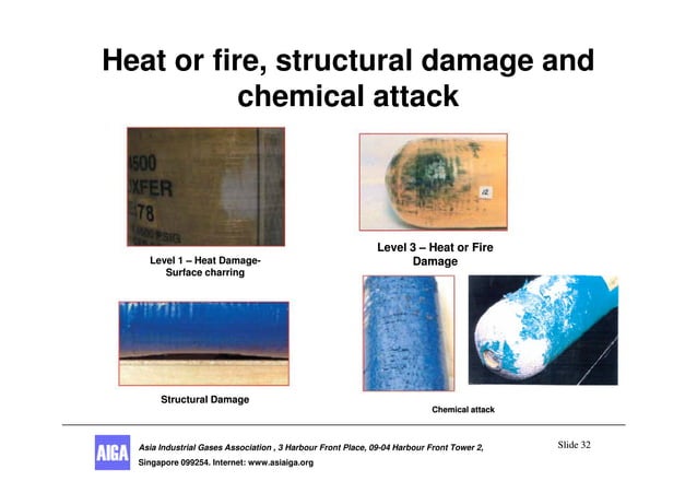 cylinder_pre_fill_inspection.pdf