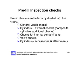 cylinder_pre_fill_inspection.pdf