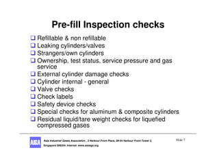 cylinder_pre_fill_inspection.pdf