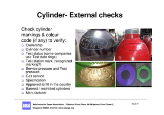 cylinder_pre_fill_inspection.pdf