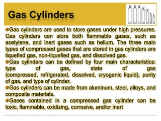 Cylinder Quotes | PPT