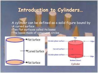 Cylinders | PPTX