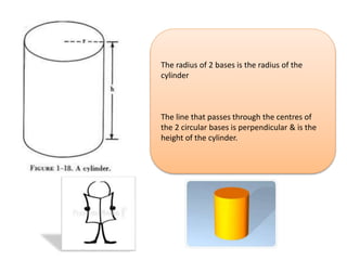 Cylinders | PPTX