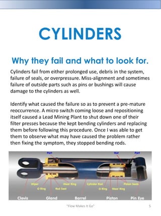 Cylinders and what to look for | PDF