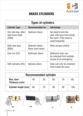 AceLine Cylinders Lock Size Guide | PDF