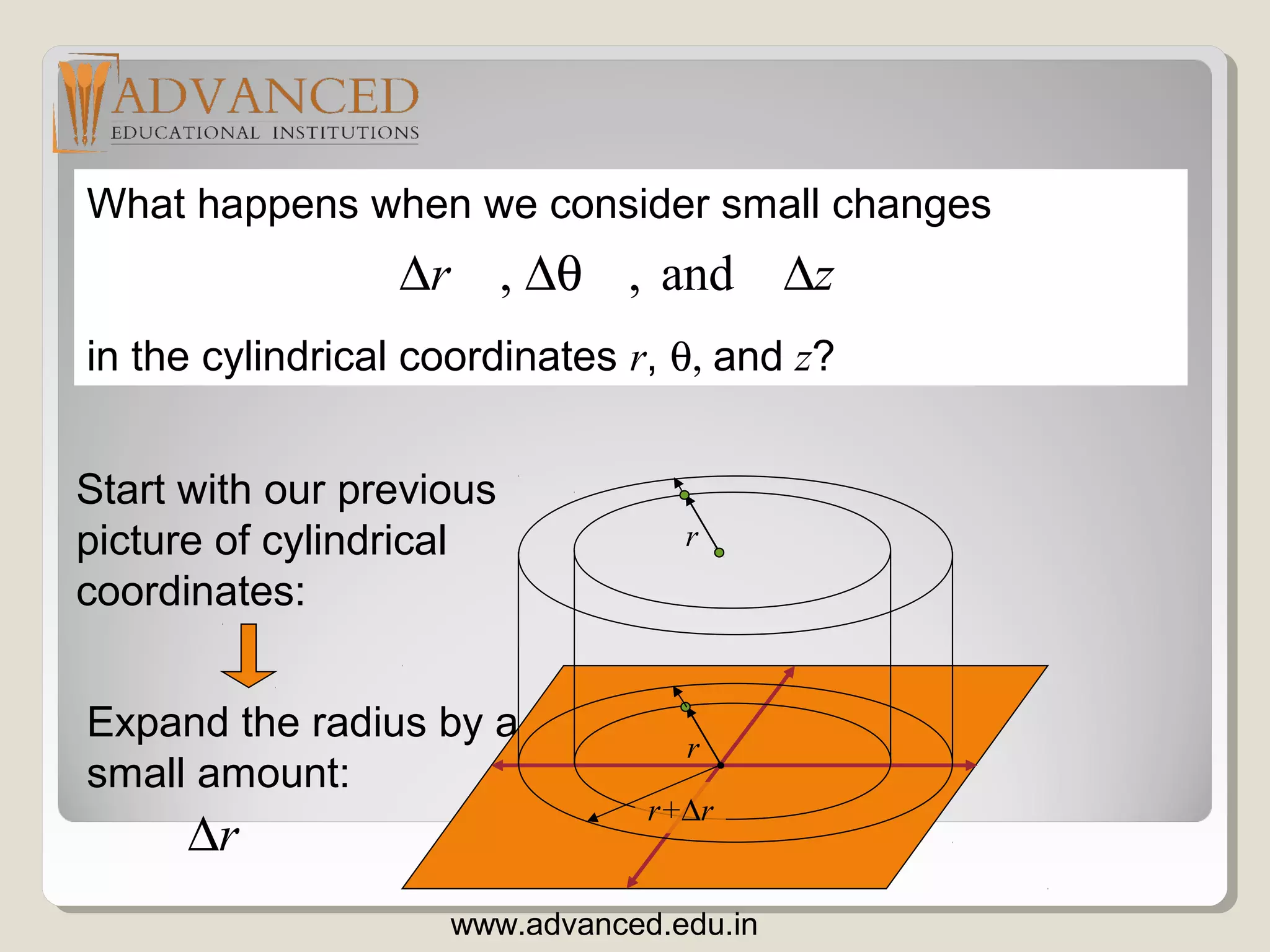 Cylindrical And Spherical Coordinates Shalini Ppt