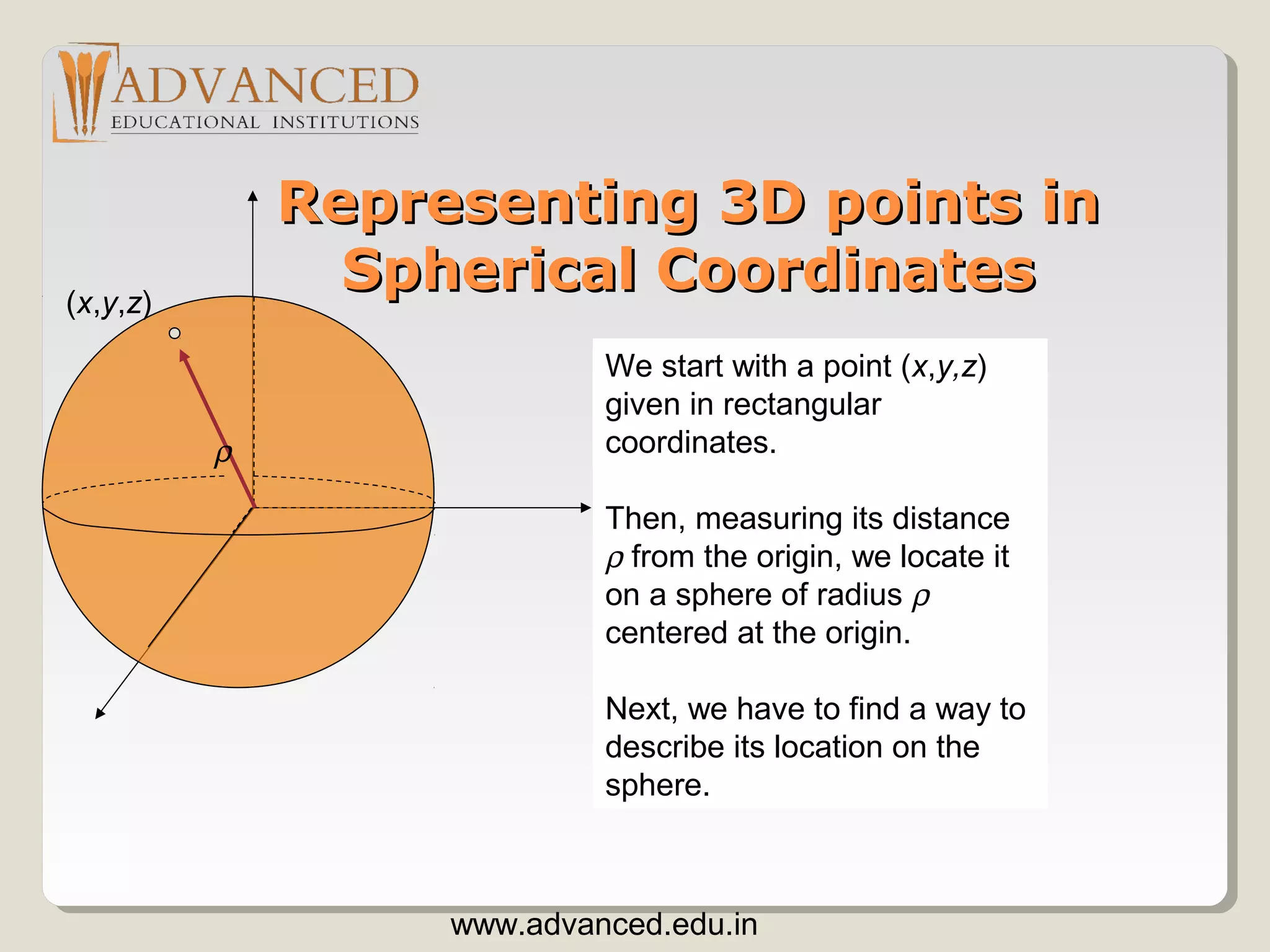 Cylindrical and spherical coordinates shalini | PPT