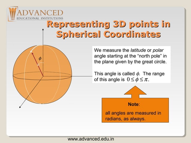 Cylindrical and spherical coordinates shalini | PPT