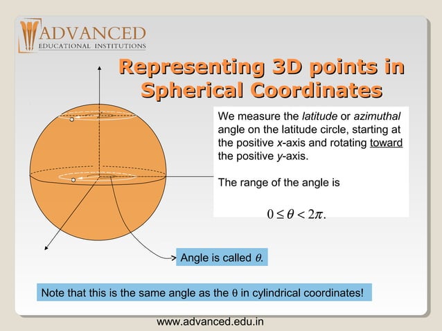 Cylindrical and spherical coordinates shalini | PPT