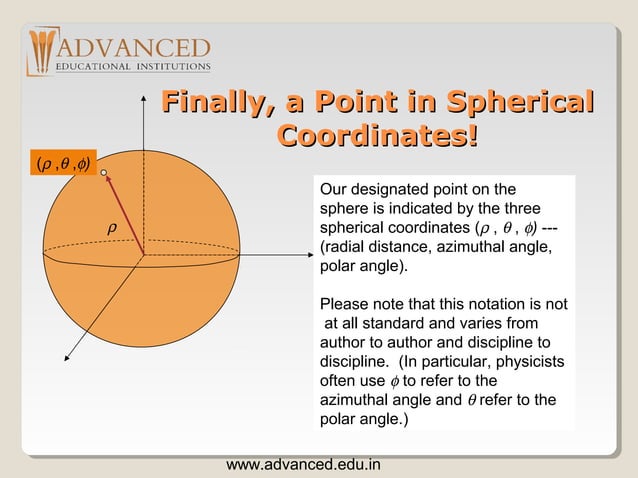 Cylindrical and spherical coordinates shalini | PPT