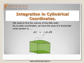 Cylindrical and spherical coordinates shalini | PPT