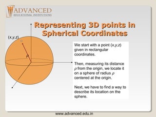 Cylindrical and spherical coordinates shalini | PPT