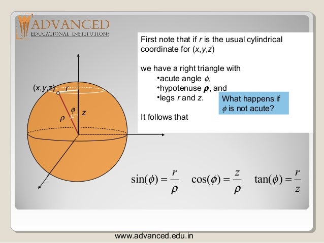 Cylindrical And Spherical Coordinates Shalini cylindrical-and-spherical-coordinates-shalini