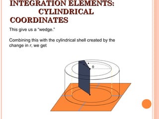 Application of Cylindrical and Spherical coordinate system in double ...