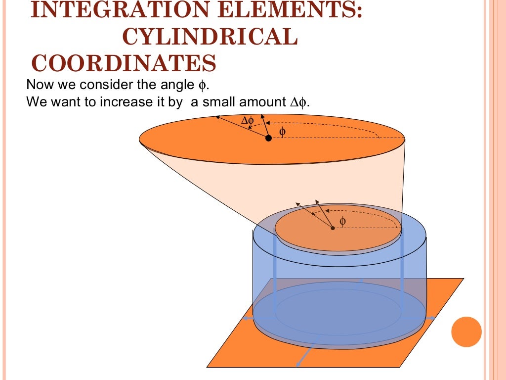 Application of Cylindrical and Spherical coordinate system in double-…