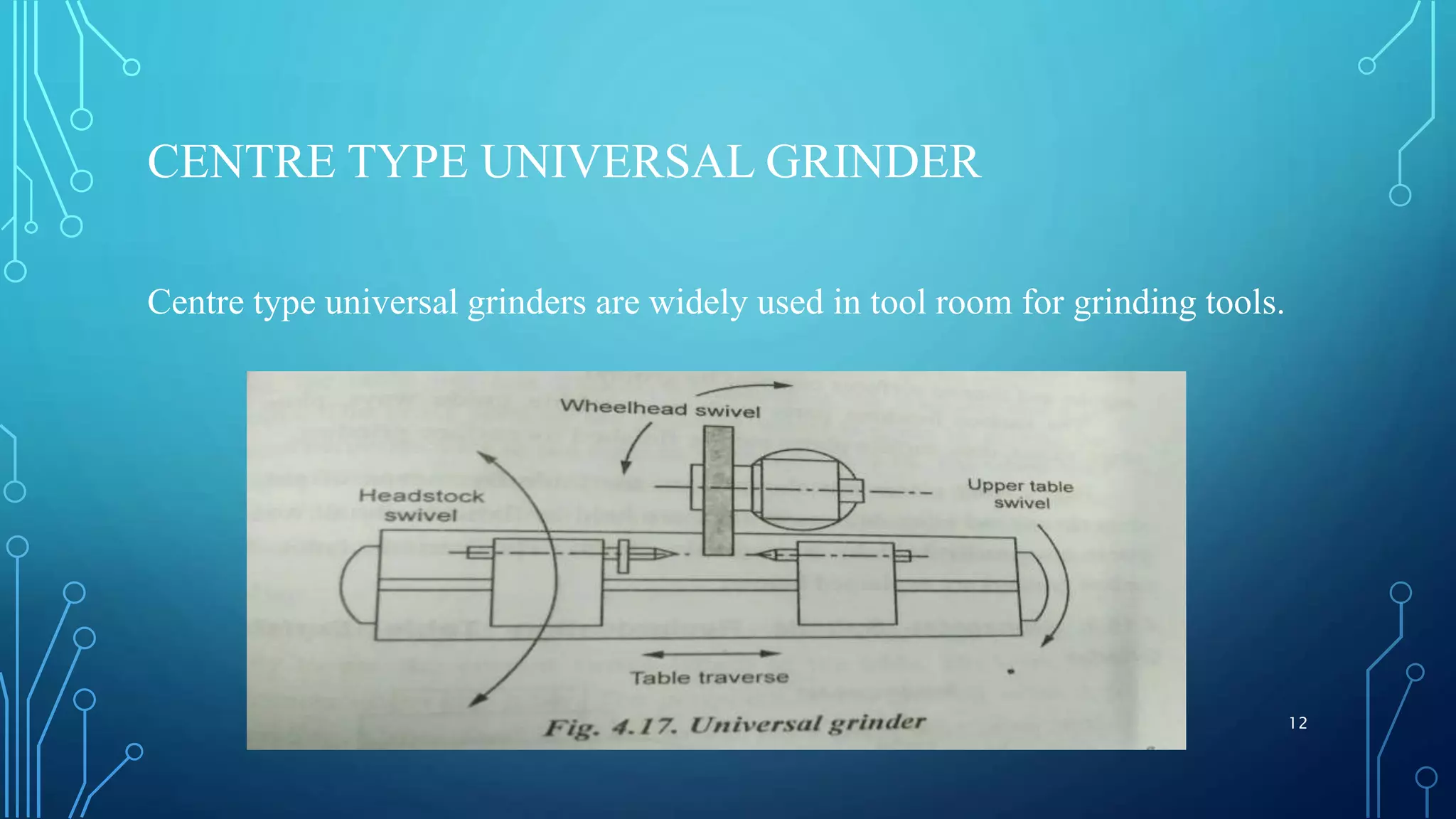 Cylindrical grinding | PPTX