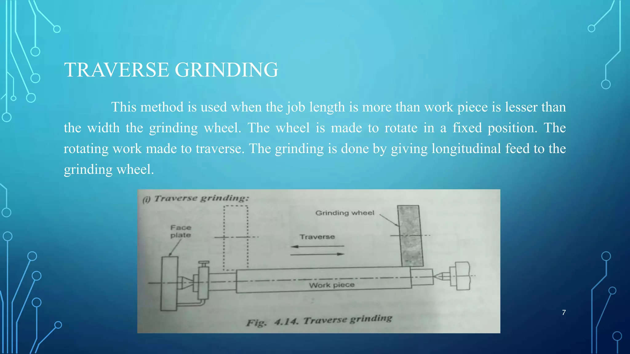 Cylindrical grinding | PPTX