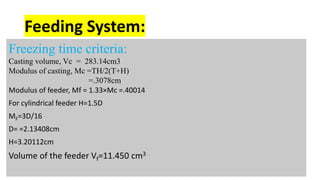 Cylindrical liner | PPT