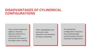 Cylindrical Robot Configuration With Design PPT (1).pdf