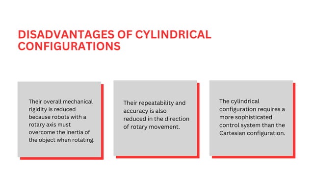 Cylindrical Robot Configuration With Design Ppt 1 Pdf