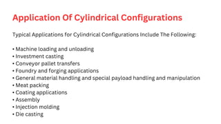 Cylindrical Robot Configuration With Design PPT (1).pdf