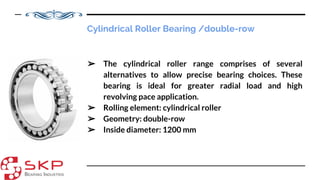 Do you know about Cylindrical Roller Bearings? | PPT