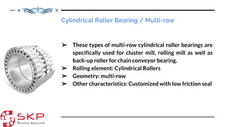 Do you know about Cylindrical Roller Bearings? | PPT