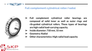 Do you know about Cylindrical Roller Bearings? | PPT