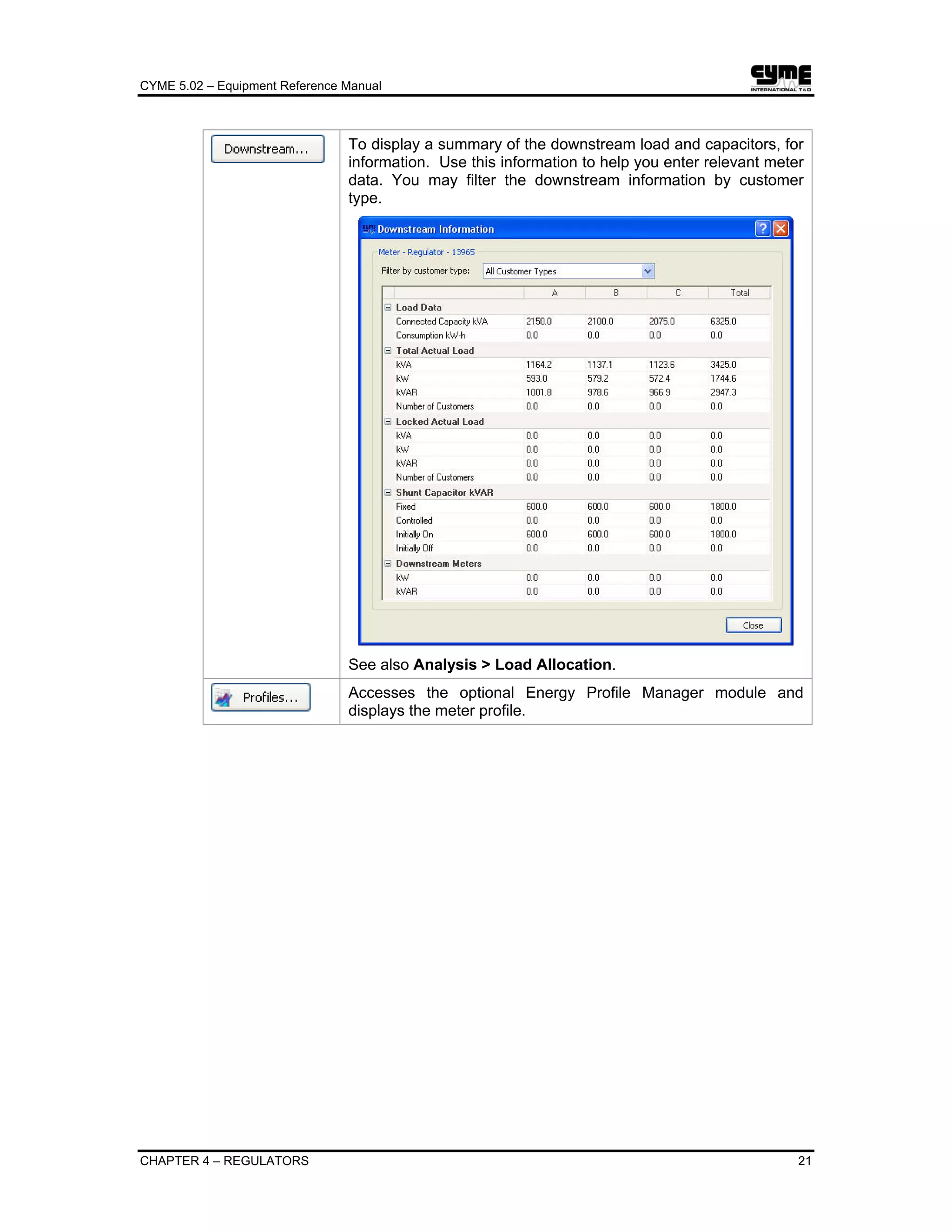 Cyme equipment reference manual | PDF