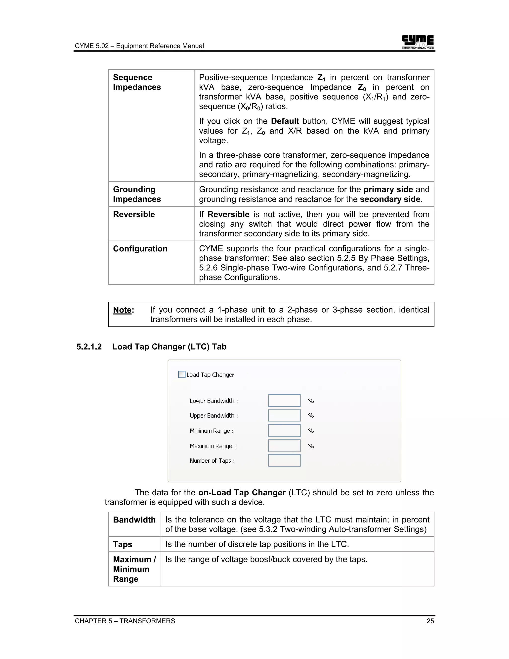Cyme equipment reference manual | PDF