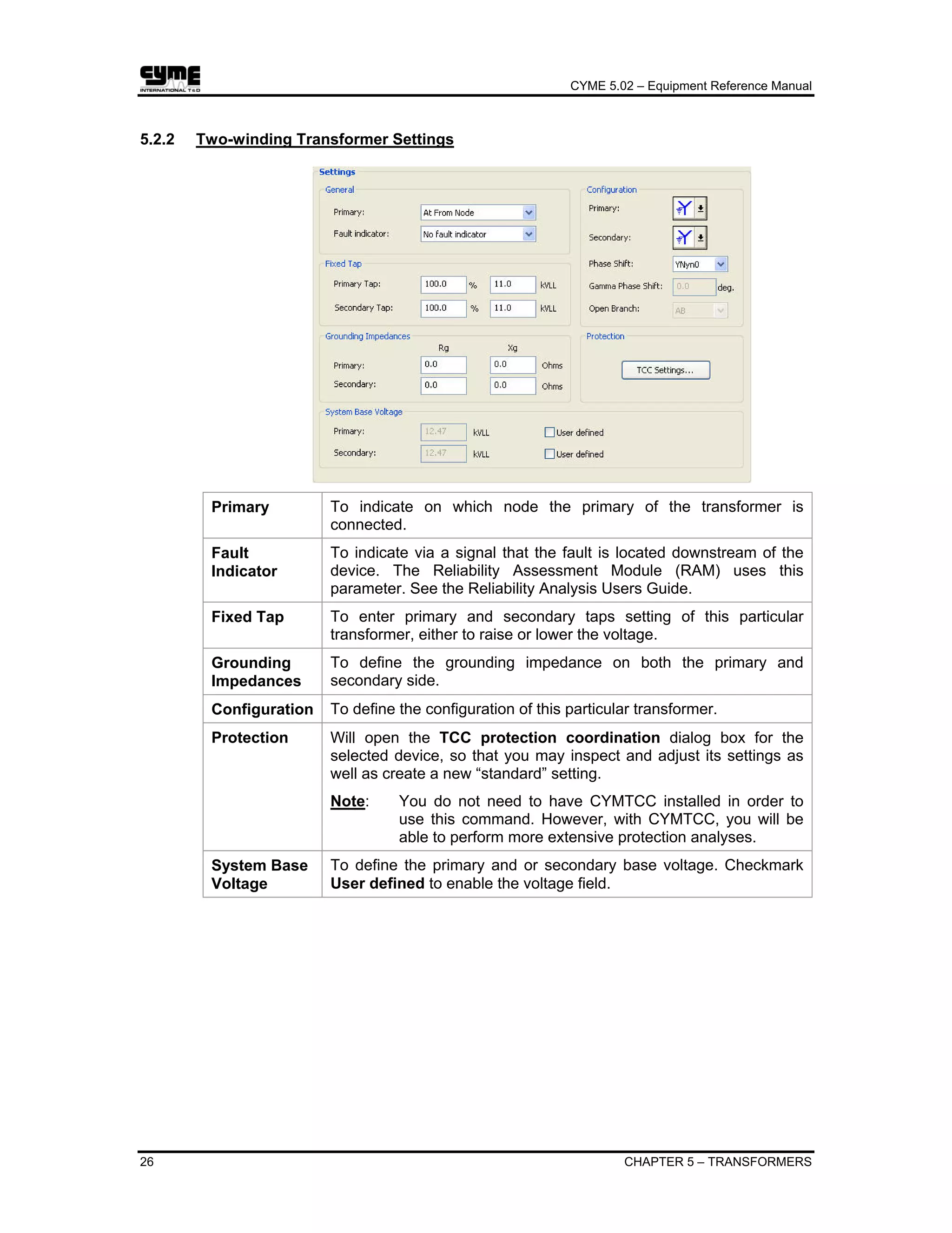 Cyme equipment reference manual | PDF