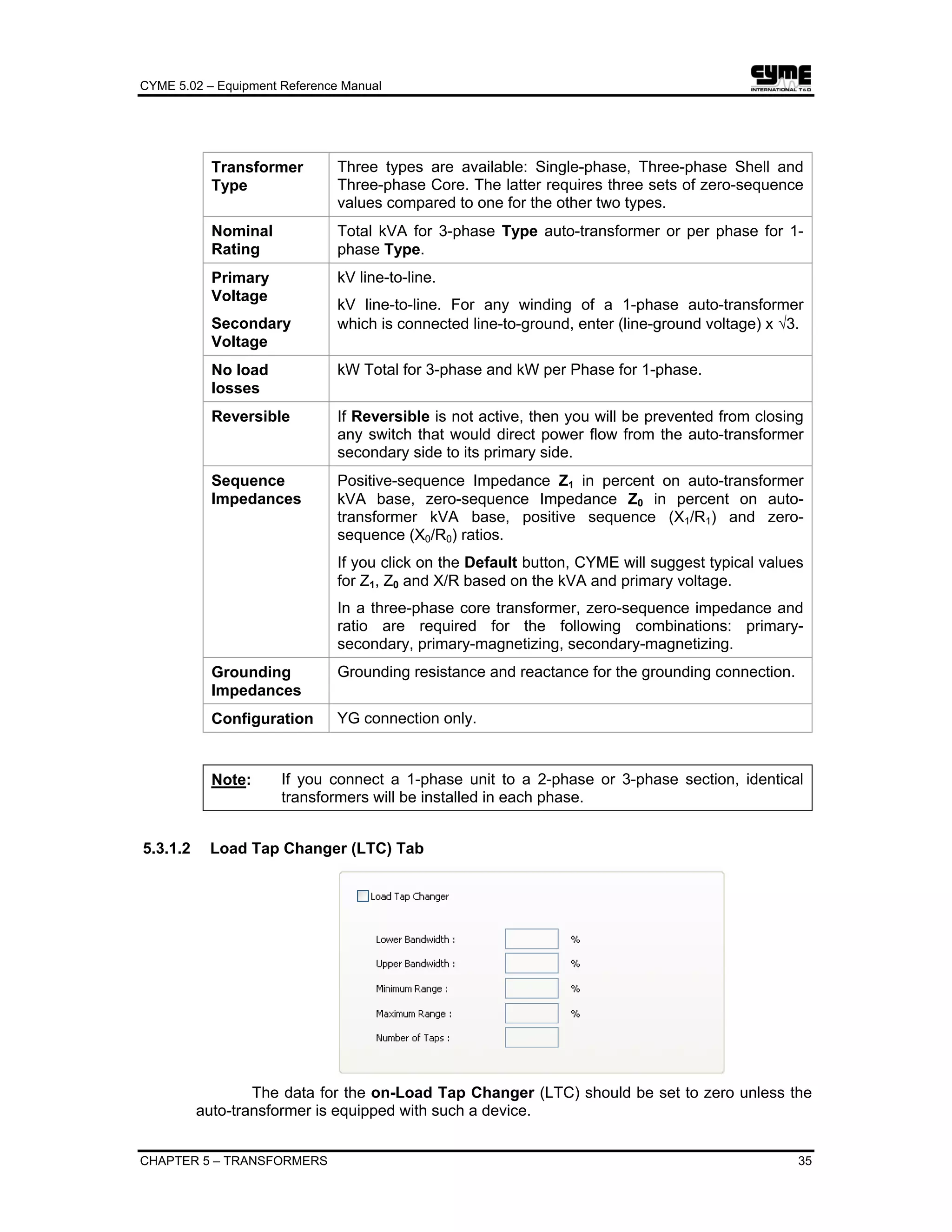 Cyme equipment reference manual | PDF