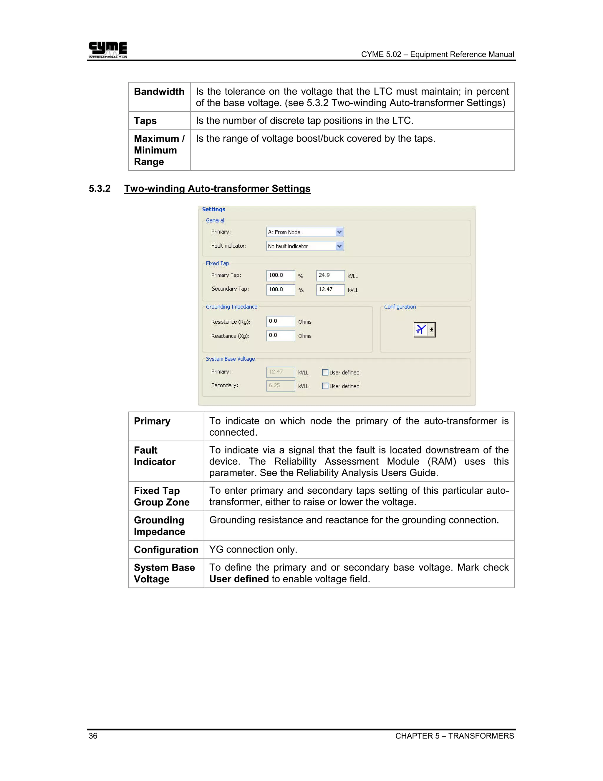 Cyme equipment reference manual | PDF