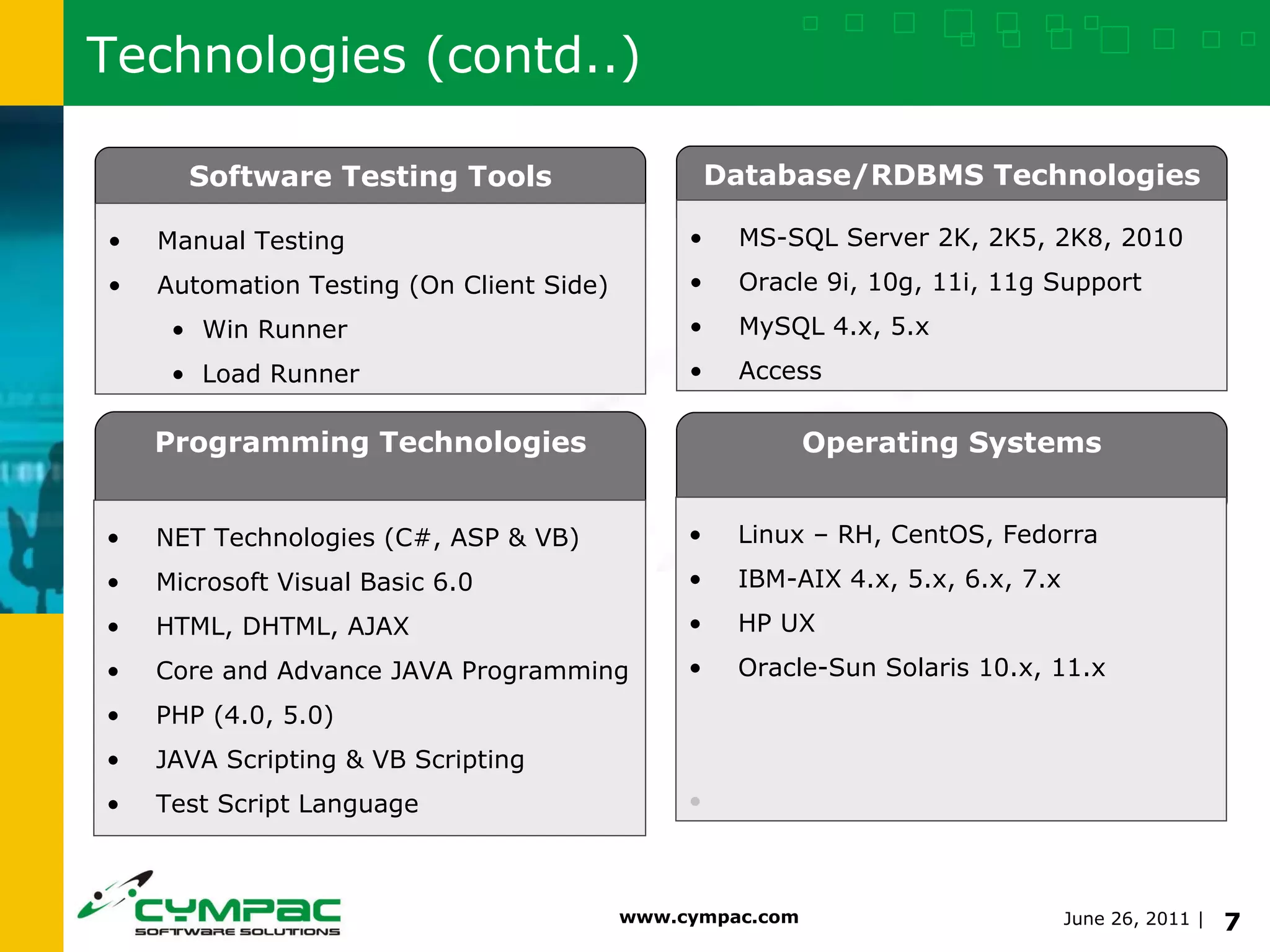 Cympac Corporate Presentation | PPT