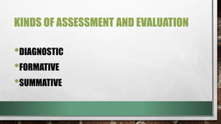 Types of Assessment | PPTX