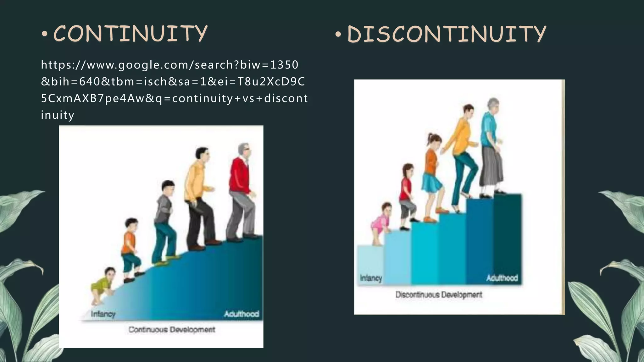 ISSUES ON HUMAN DEVELOPMENT | PPTX