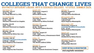 Supporting Successful Student Transition | PPT