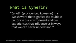 Cynefin - A Framework for Leaders in an Ever-Changing World | PPTX