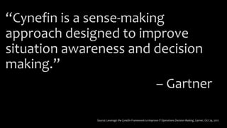 Cynefin - A Framework for Leaders in an Ever-Changing World | PPTX