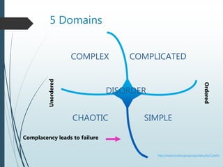 Cynefin in an agile world | PPTX