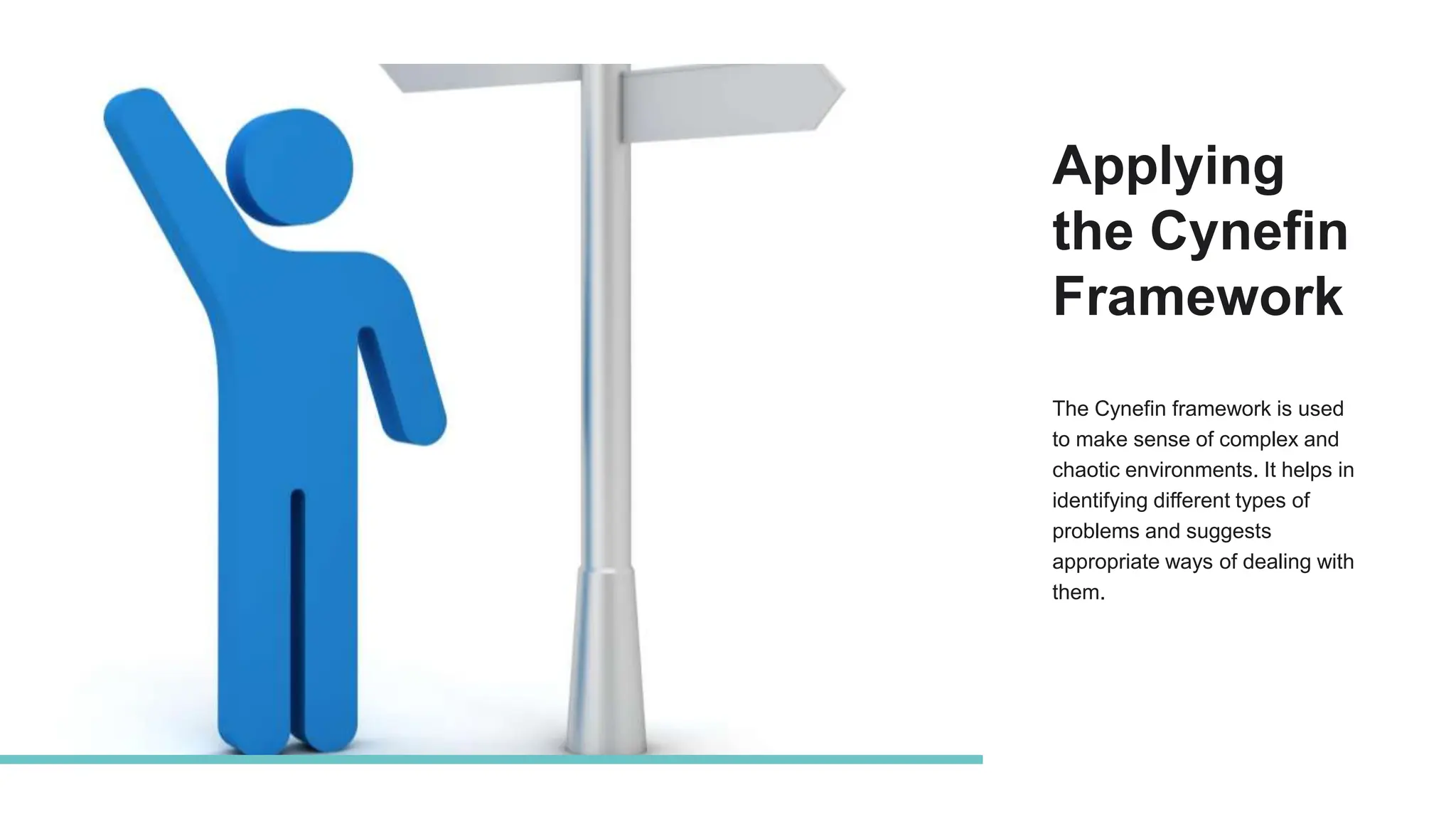 Cynefin Framework and Cause and effect relationship of the four ...